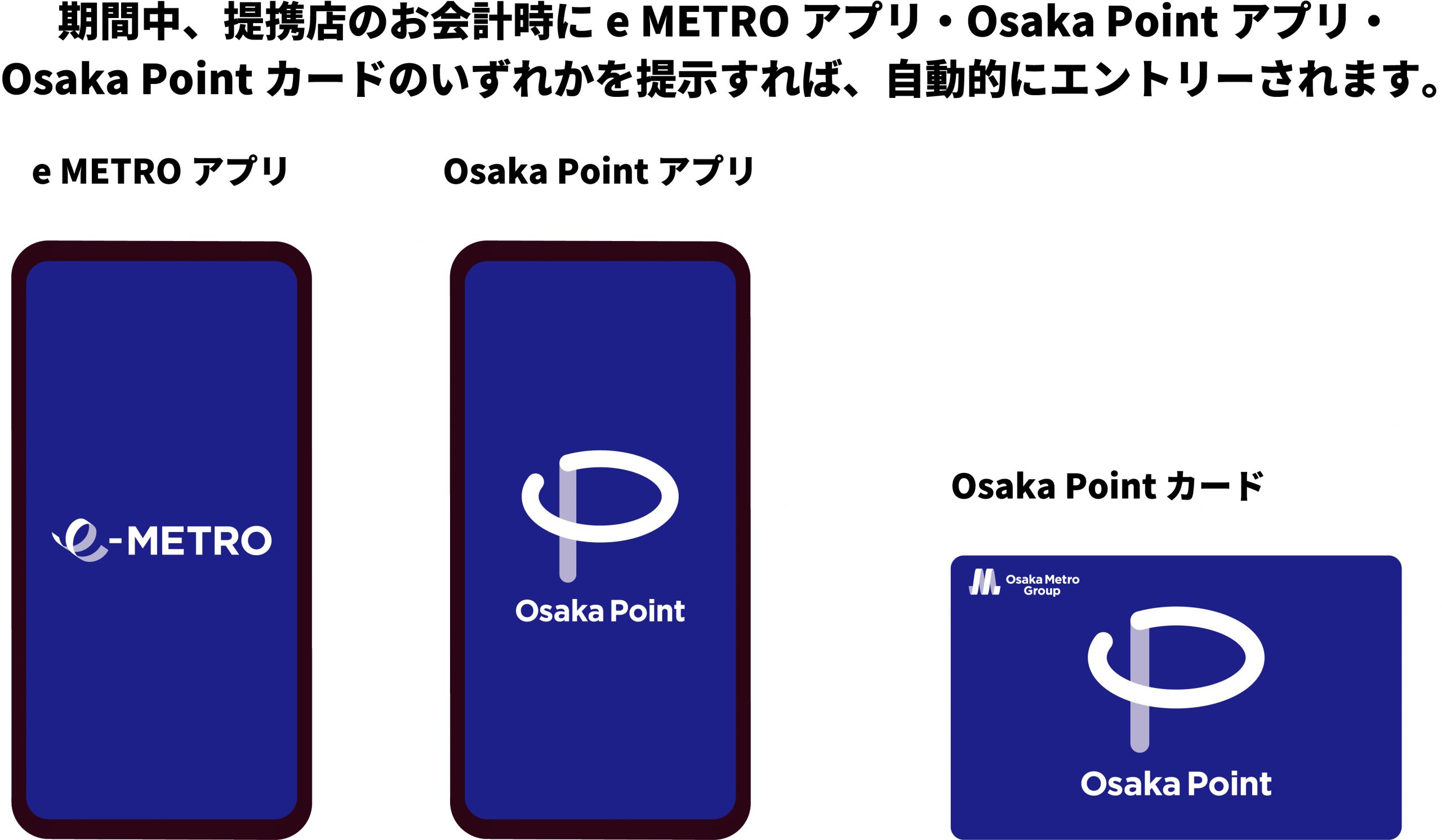 e METROアプリ1周年記念 Osaka Pointキャンペーン｜終了したキャンペーン｜Osaka Point[Osaka Metro ...