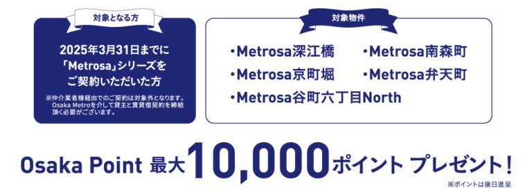 Metrosa × e METROご成約キャンペーン｜キャンペーン｜Osaka Point[Osaka Metro Groupのポイント ...